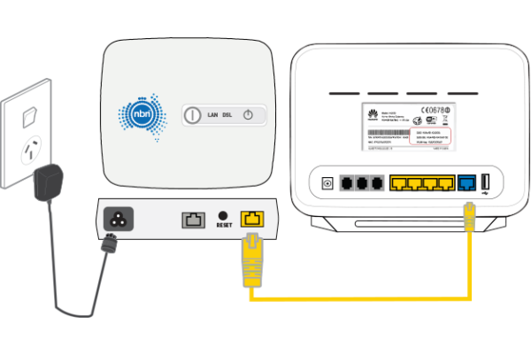 NBN Connection Types - 10MATES
